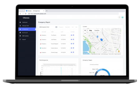 Duress Watch - myionu.com.au